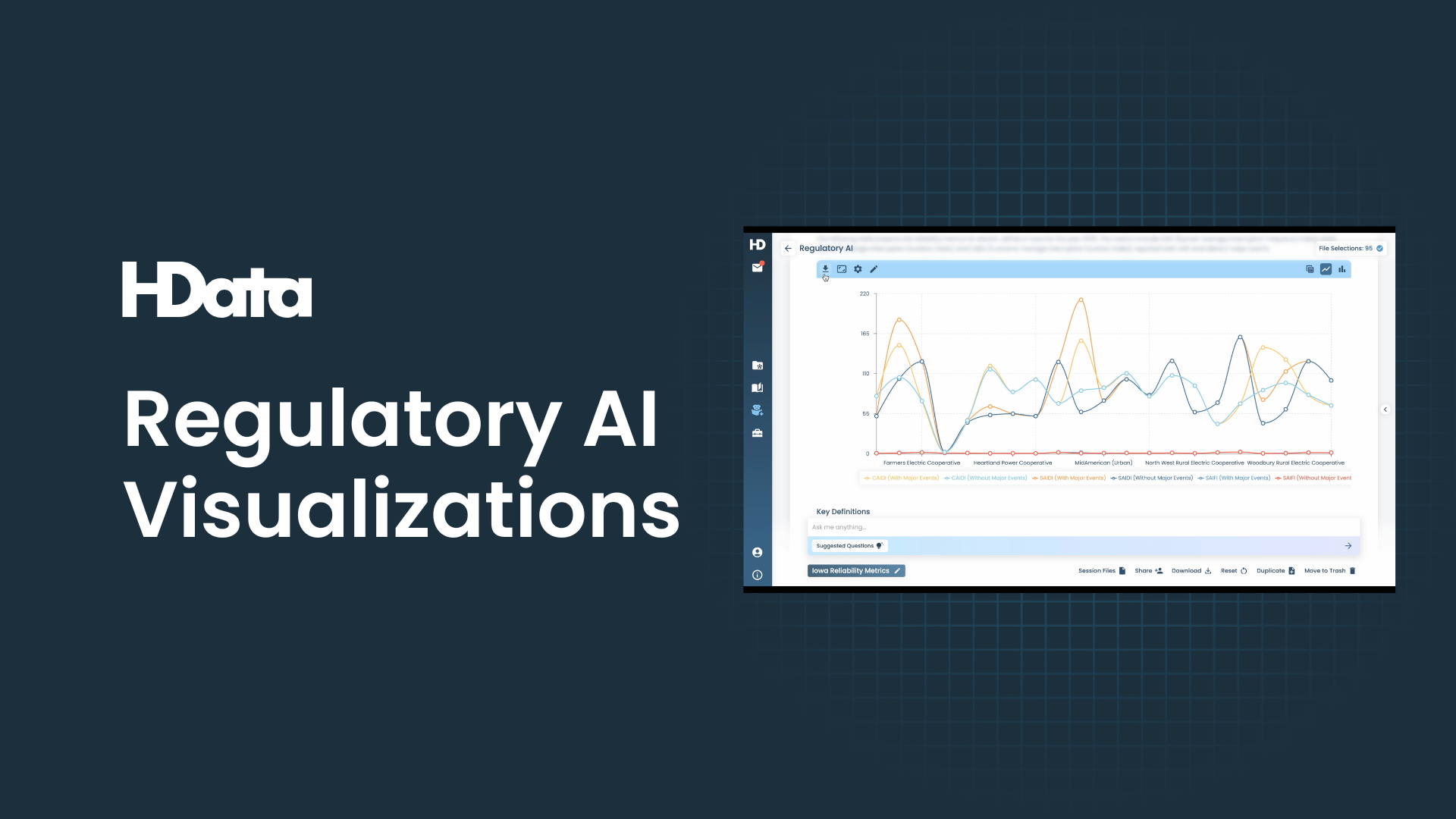 New: Data Visualizations in Regulatory AI
